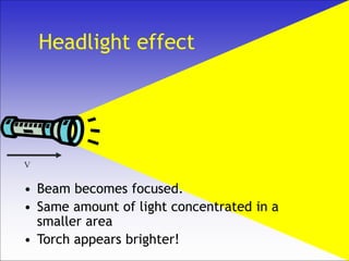 Relativity by Albert einstein | PPTX