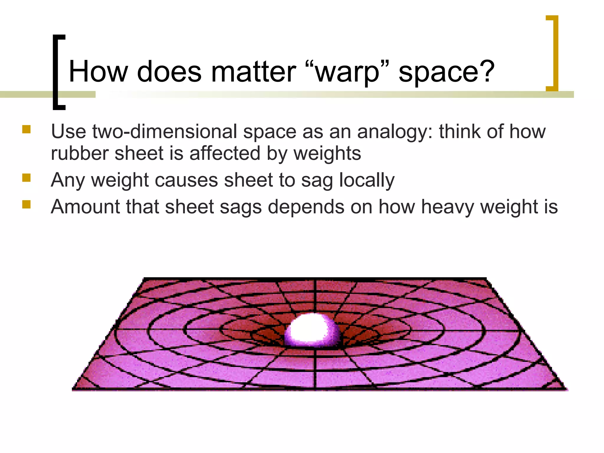 Relativity in a nutshell | PPT