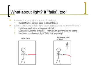 Relativity in a nutshell | PPT