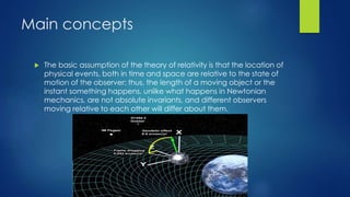 Relativity theory project & albert einsten | PPTX