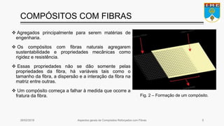 Aspectos gerais de Compósitos Reforçados com Fibras | PPTX