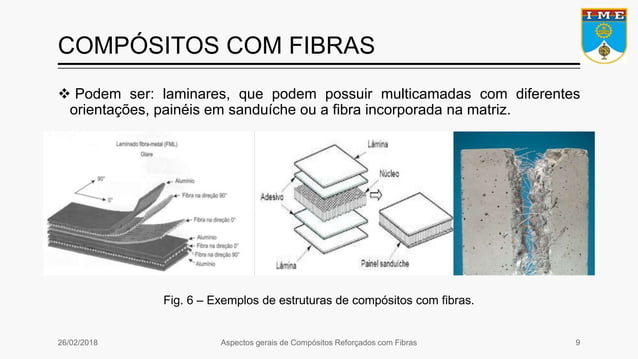 Aspectos gerais de Compósitos Reforçados com Fibras | PPT