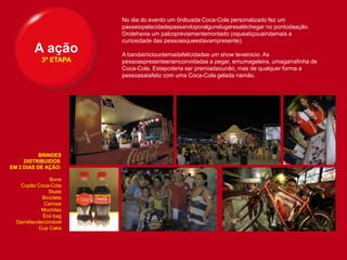 Ativação Manaus - Relatório 125 anos Coca-Cola | PPTX