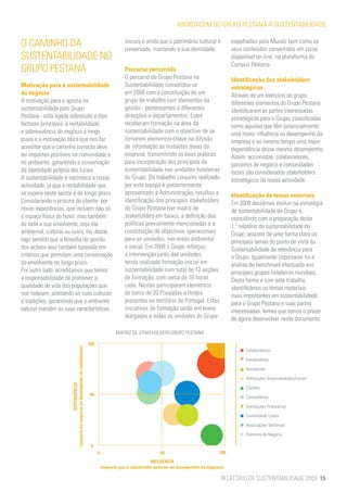 Relatorio de sustentabilidade do grupo pestana de hoteis | PDF