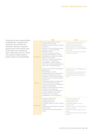 Relatorio de sustentabilidade do grupo pestana de hoteis | PDF