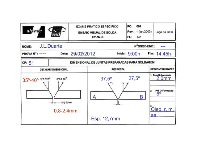 Relatorio ev vs pr.050