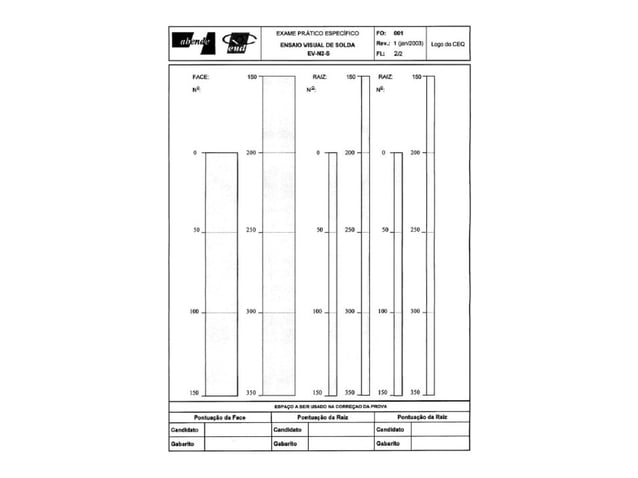 Relatorio ev vs pr.050