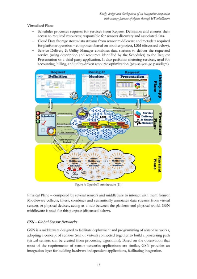 Study, design and development of an integration component with sensory ...