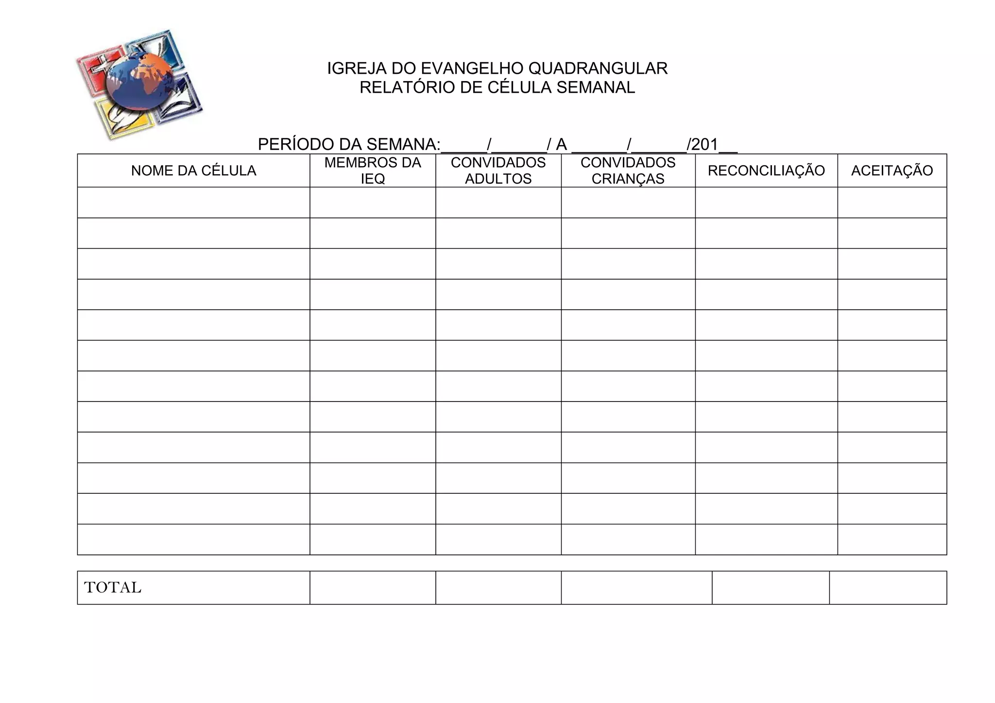 Relatorios de célula | PDF