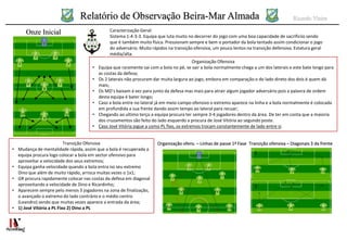 Relatório Beira-Mar | PPTX