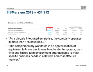 Relatório Anual IBM 2013 v1 | PDF