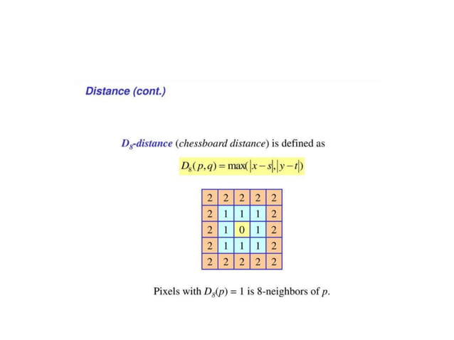 relatrionship of pixels - Connectivity.ppt