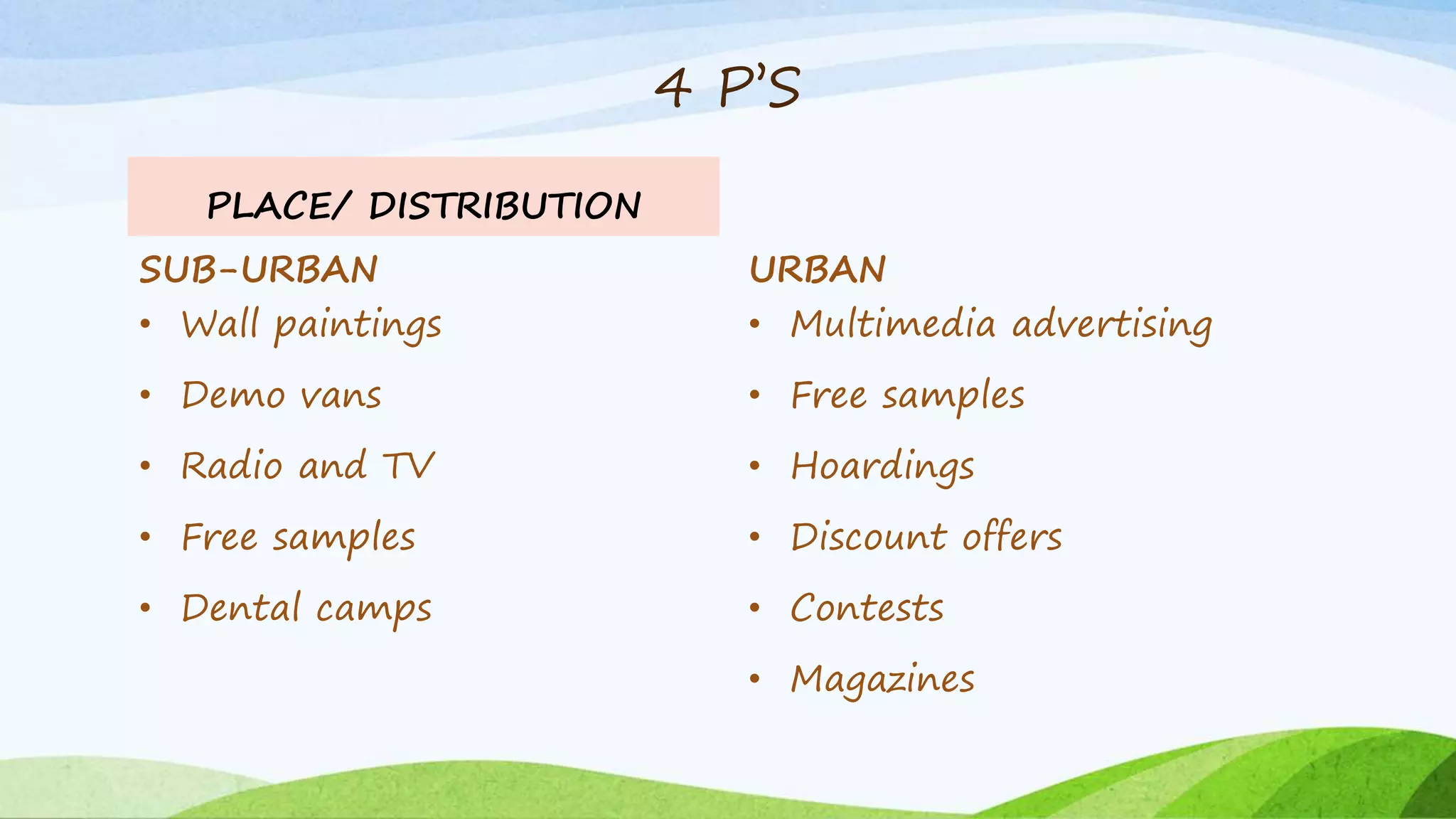 Relaunch strategy for pond's toothpaste | PPTX | Business | Business ...