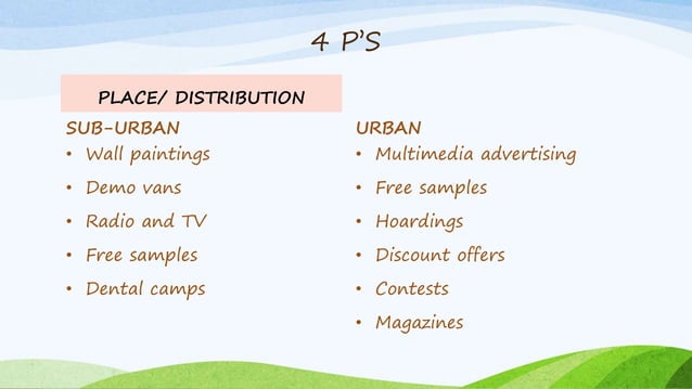 Relaunch strategy for pond's toothpaste | PPTX | Business | Business ...