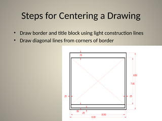 Lecture on multiview drawings in civil engineering drawing and its ...