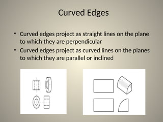 Lecture on multiview drawings in civil engineering drawing and its ...