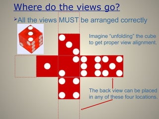 Lecture on multiview drawings in civil engineering drawing and its ...