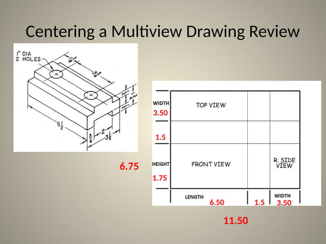 Lecture on multiview drawings in civil engineering drawing and its ...