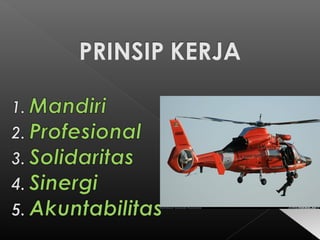 Relawan di indonesia | PPT