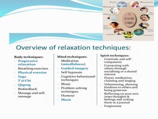 Relaxation | PPT