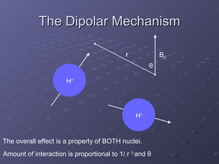 Relaxation in NMR | PPT