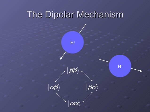 Relaxation in NMR | PPT