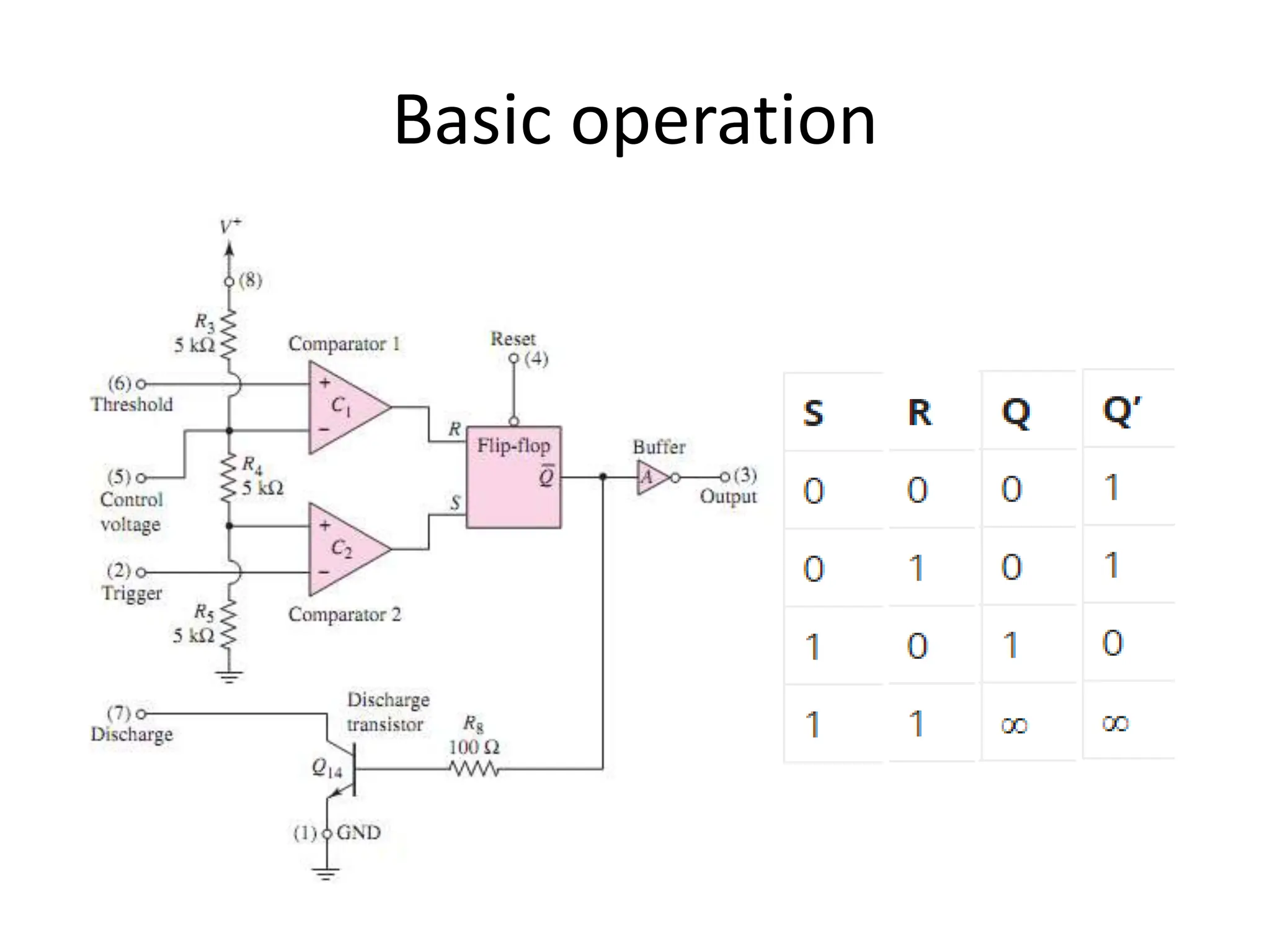 Relaxation Oscillator: Schmitt Trigger Circuits.pptx