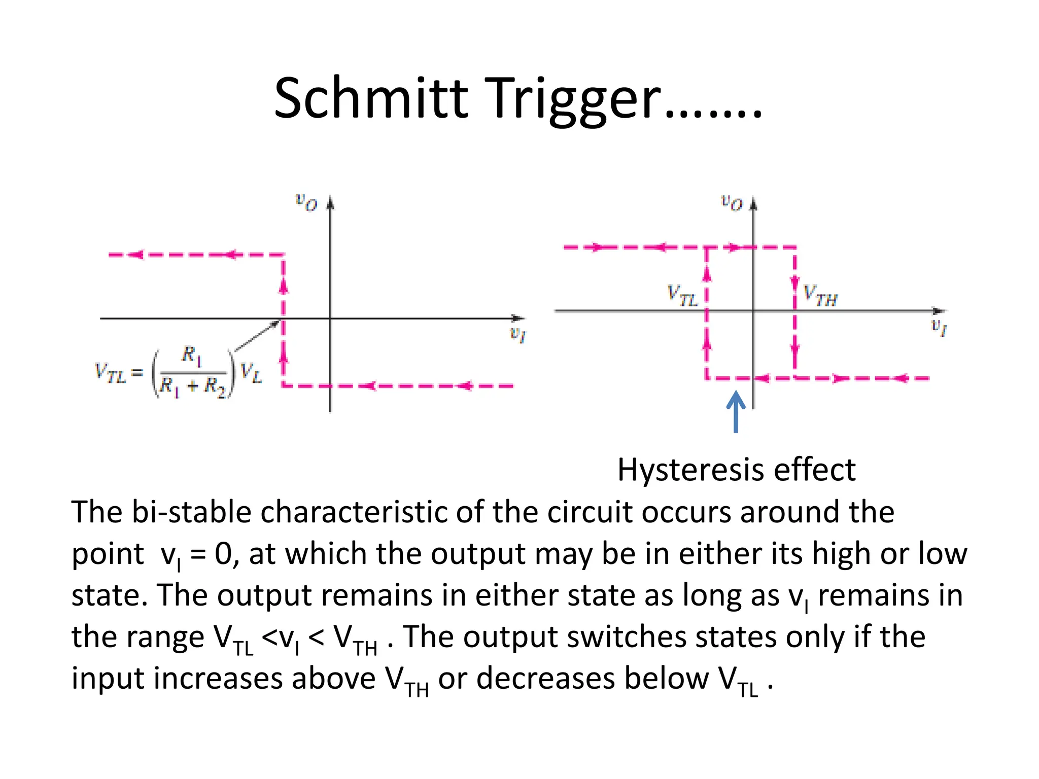 Relaxation Oscillator: Schmitt Trigger Circuits.pptx