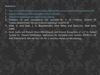 Relaxed plasmids & Regulation of copy number | PPTX