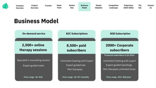 Relaxy-Slide-Deck.pptx