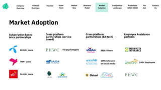 Relaxy-Slide-Deck.pptx