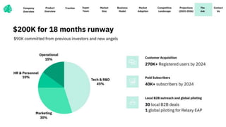 Relaxy-Slide-Deck.pptx