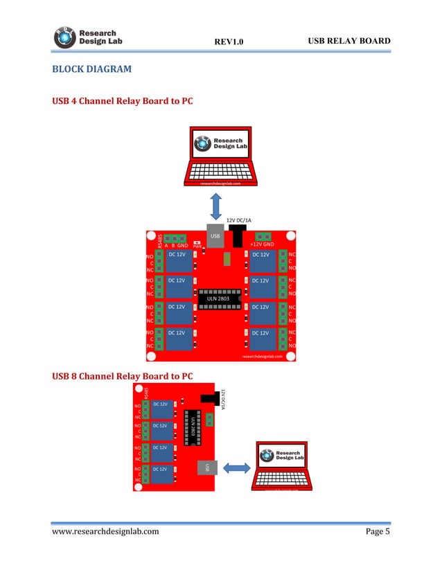 USB 4-8 Channel Relay Board | PDF