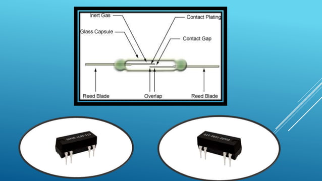 Relay | PPTX | Computer Networking | Computing