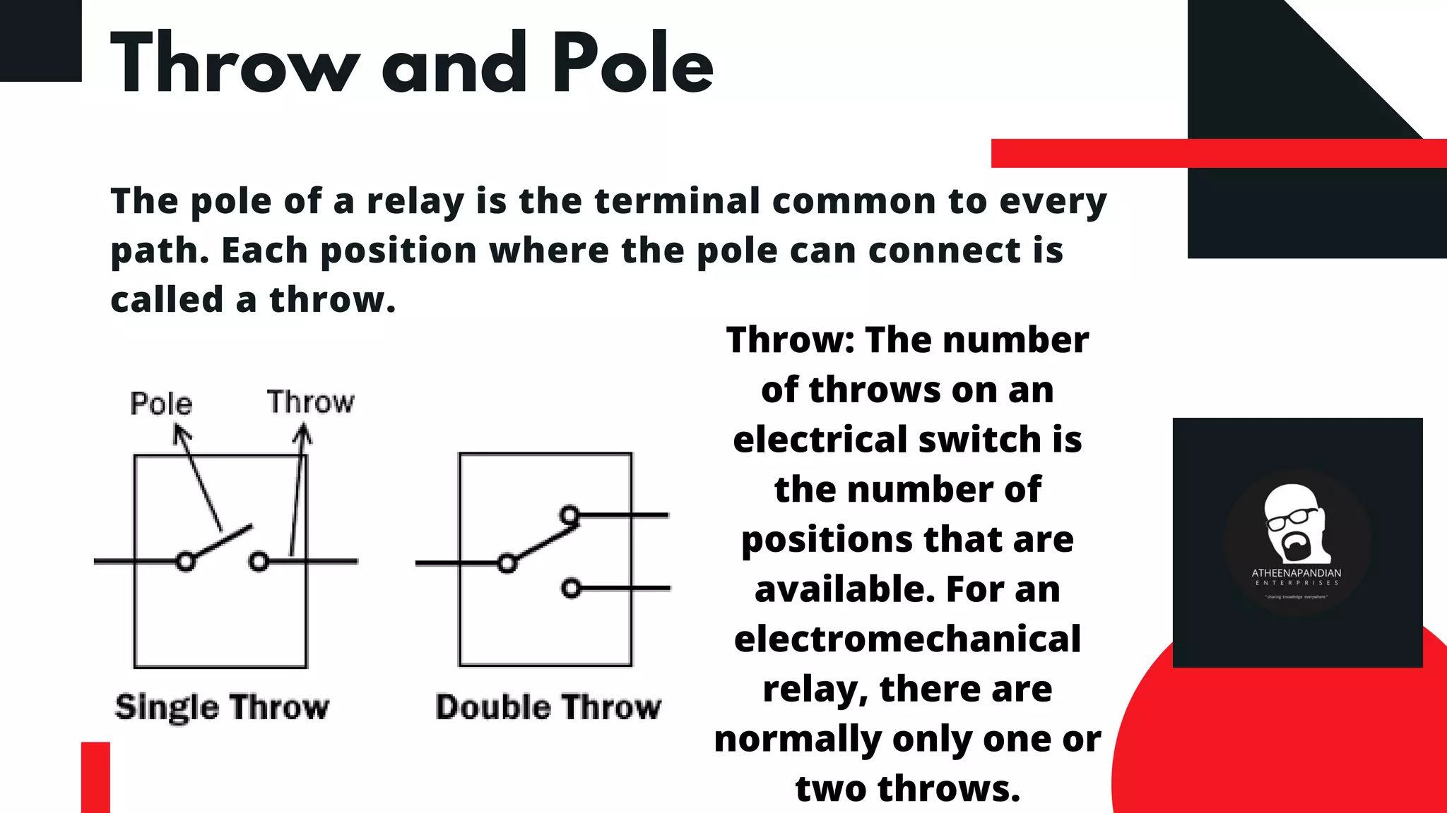 Relay basics | PDF