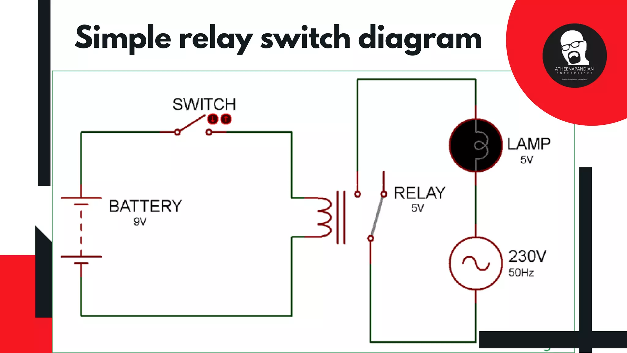 Relay basics | PDF