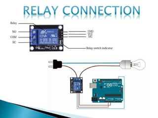 Relay-ppt.pptx