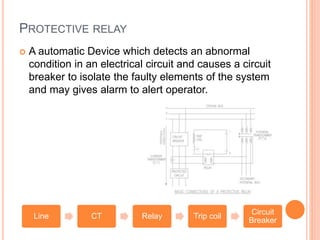 Relay & Protection | PPTX | Technology & Computing