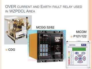 Relay & Protection | PPTX