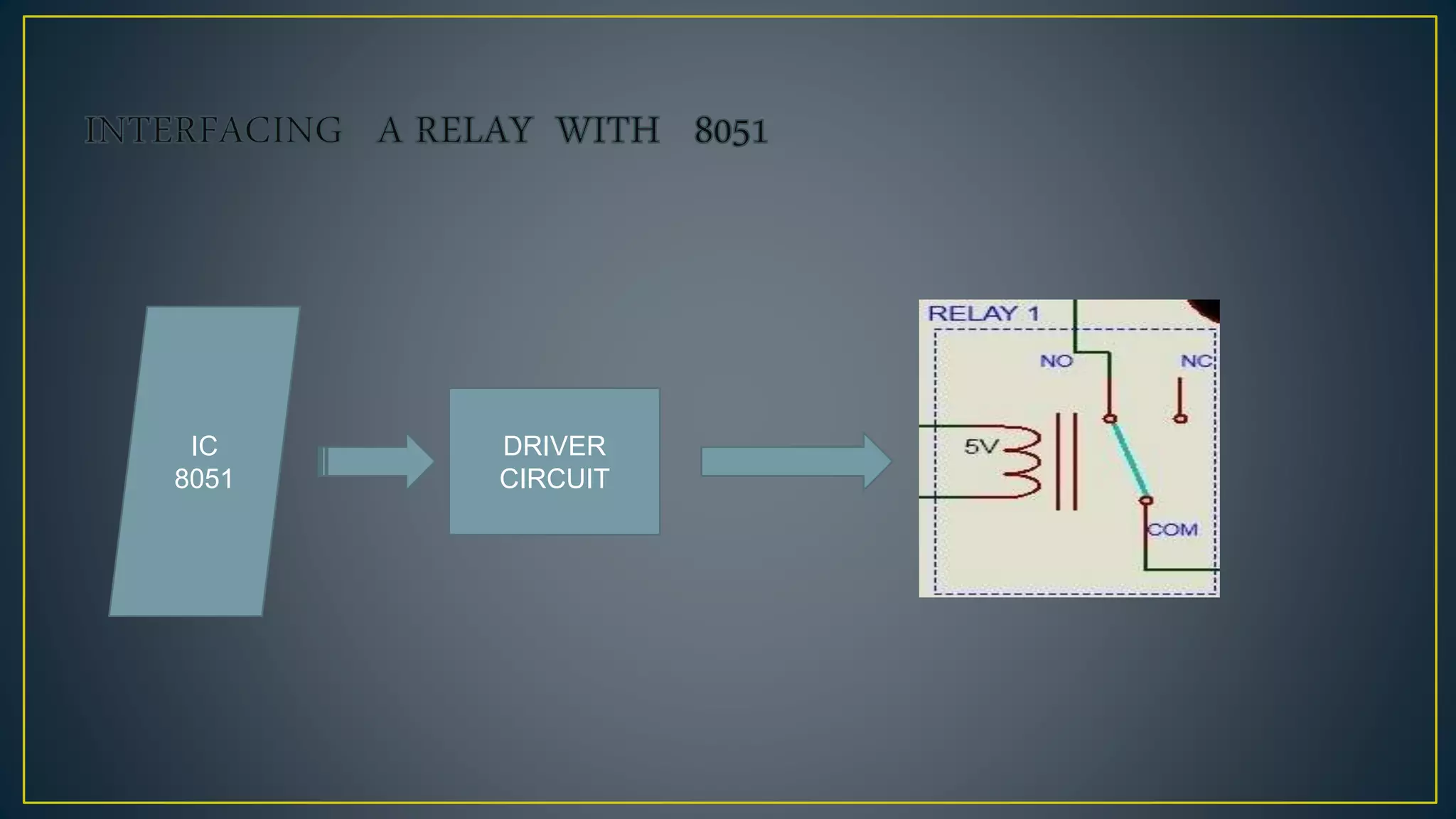 Relay 8051 | PPT