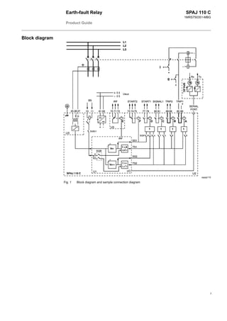 ABB Relay | PDF