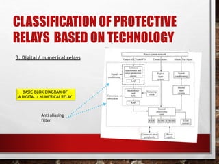 Relay and Indications by sgm for protection engineers.pdf