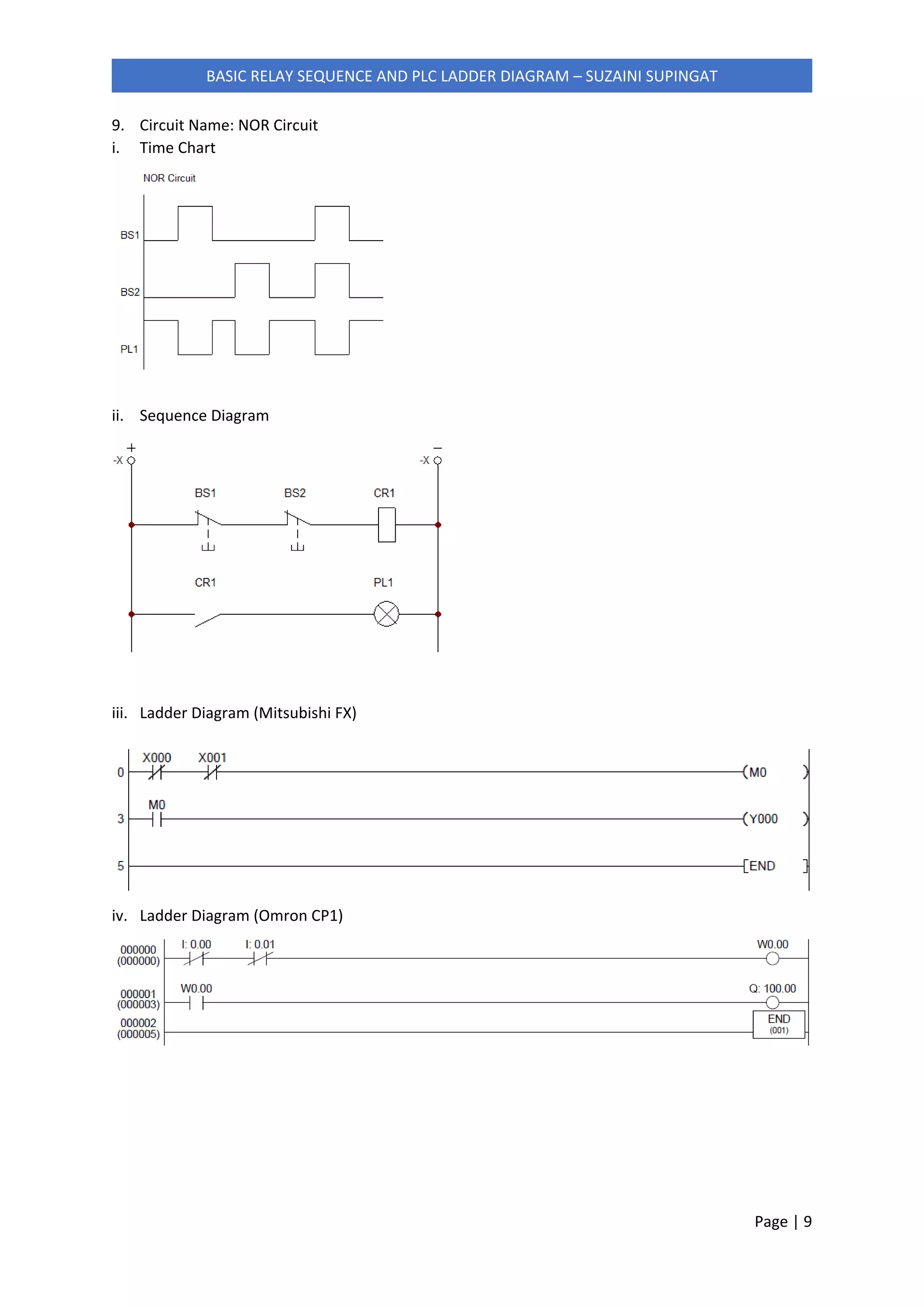 Relay Sequence control and PLC programming | PDF