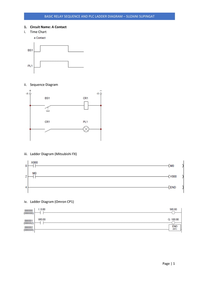 Relay Sequence control and PLC programming | PDF | Technology & Computing
