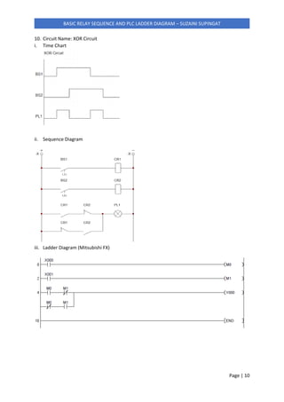 Relay Sequence control and PLC programming | PDF