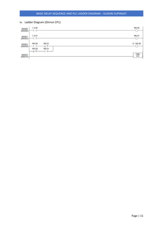 Relay Sequence control and PLC programming | PDF