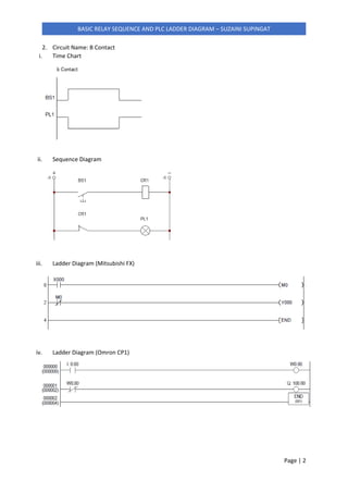 Relay Sequence control and PLC programming | PDF