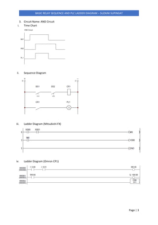 Relay Sequence control and PLC programming | PDF