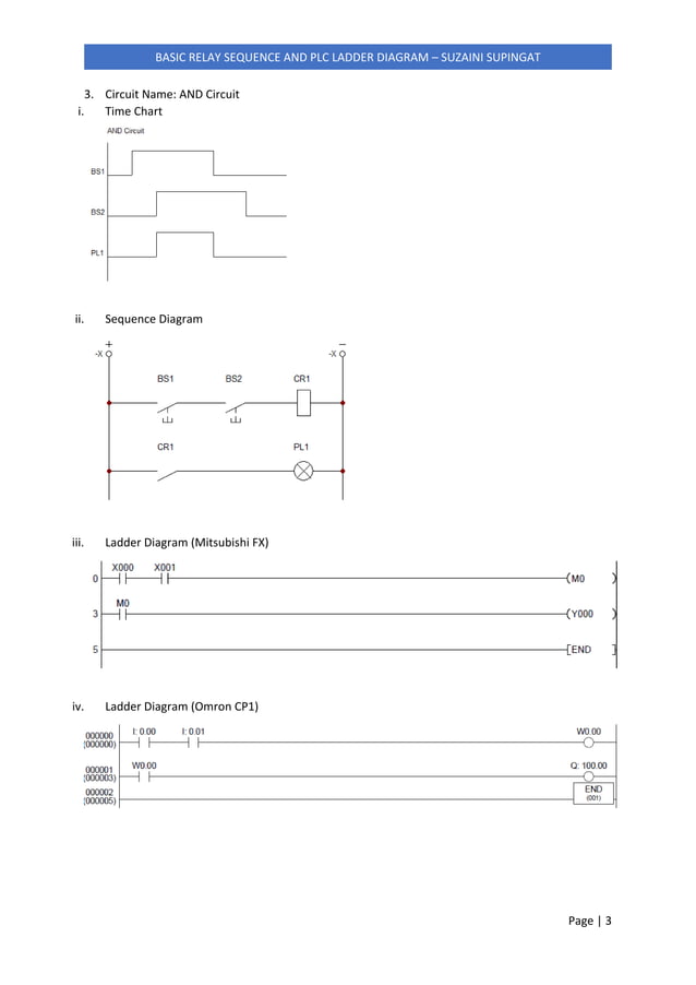 Relay Sequence control and PLC programming | PDF | Technology & Computing