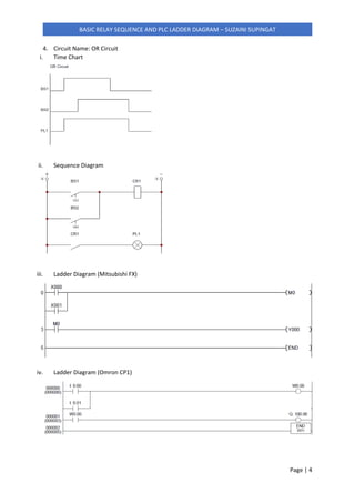 Relay Sequence control and PLC programming | PDF